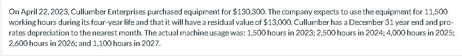 Solved Prepare a depreciation schedule for the life of the | Chegg.com
