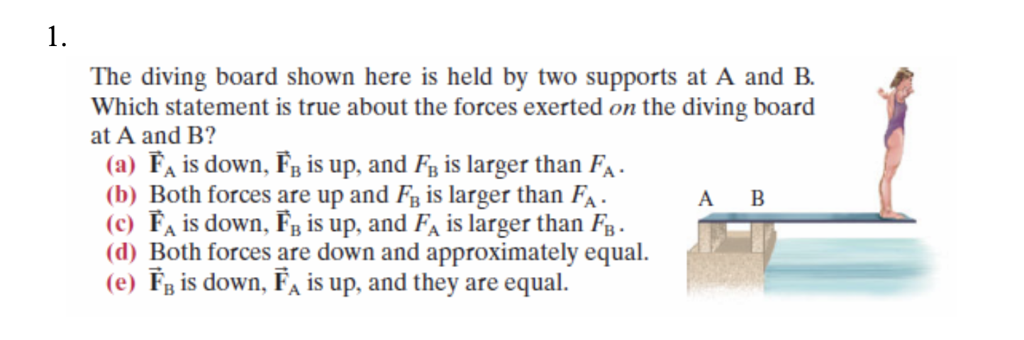 Solved 1 The diving board shown here is held by two supports | Chegg.com