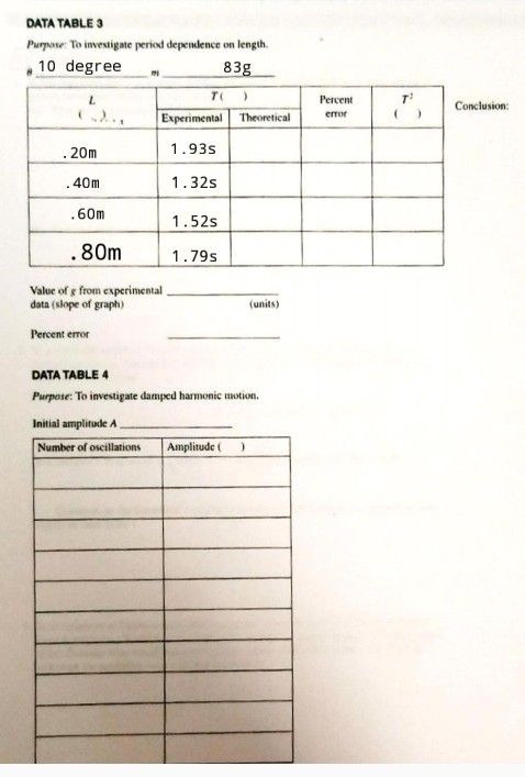 Solved EXPERIMENT 4 Simple Pendulum Parameters (Angle, Mass, | Chegg.com