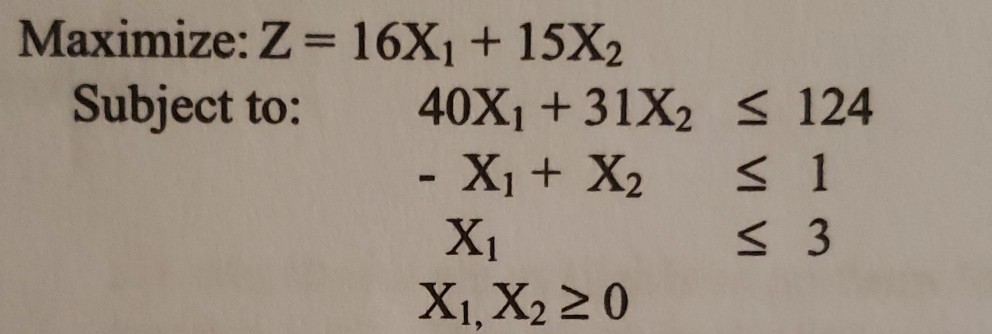 Solved Maximize: Z 16X1 15X2 Subject to: 40X1 +31X2 s 124 | Chegg.com