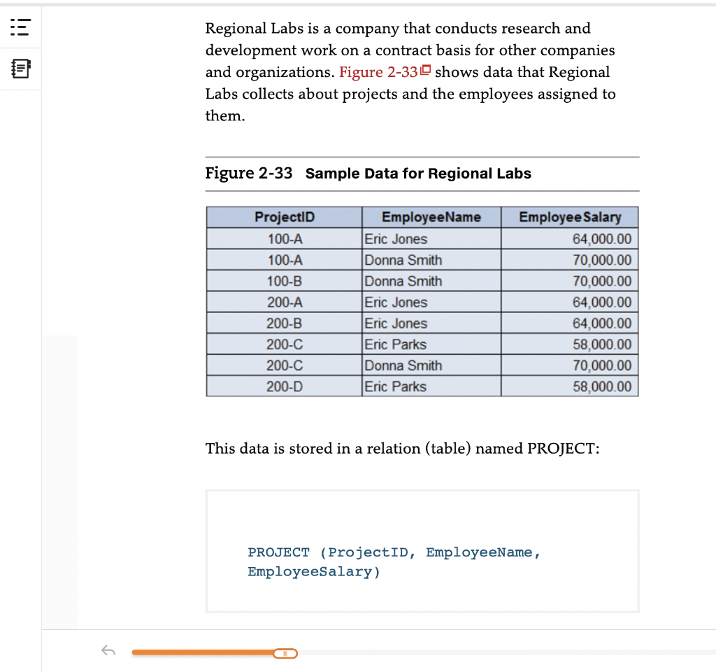 Solved 1: Assuming that all functional dependencies are | Chegg.com