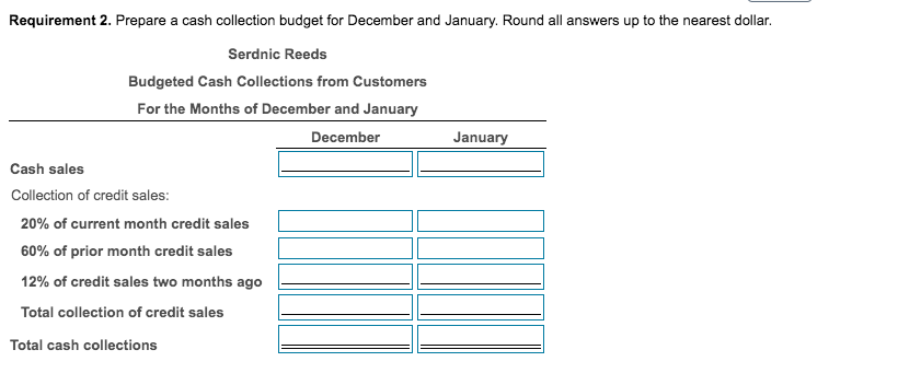 Solved Requirement 2. Prepare a cash collection budget for | Chegg.com