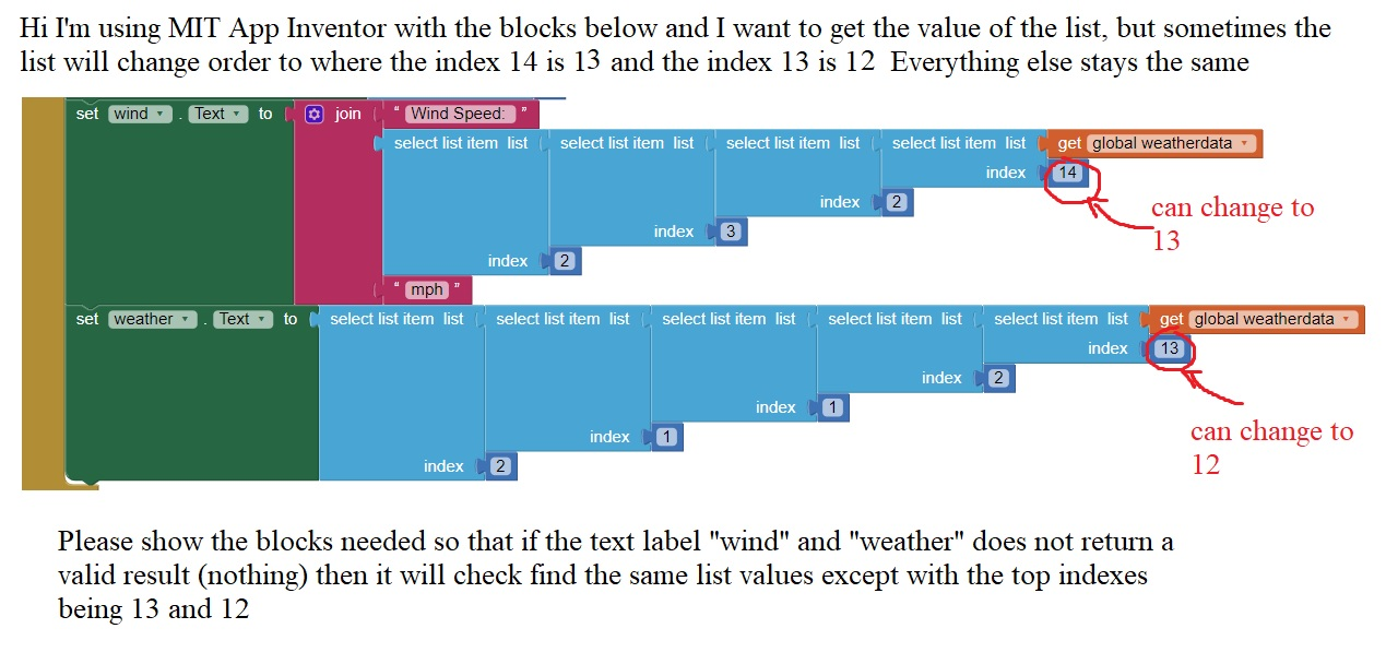 Hi I'm using MIT App Inventor with the blocks below | Chegg.com