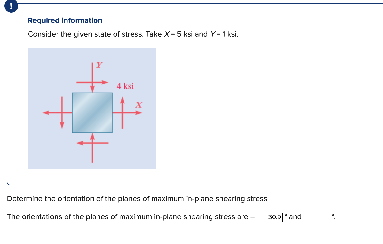 Solved Required information Consider the given state of | Chegg.com