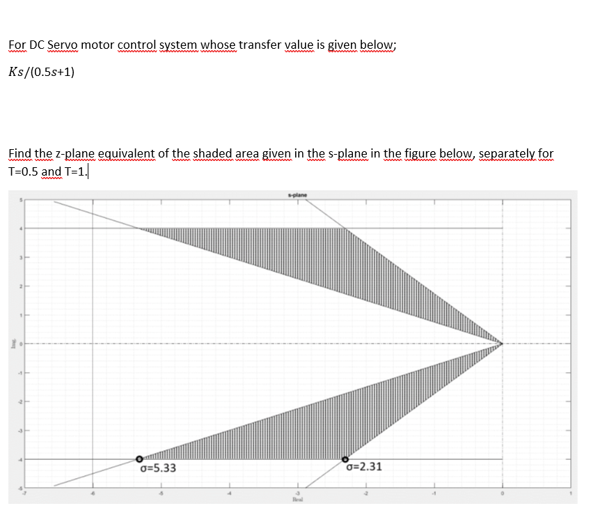 Solved For DC Servo motor control system whose transfer | Chegg.com