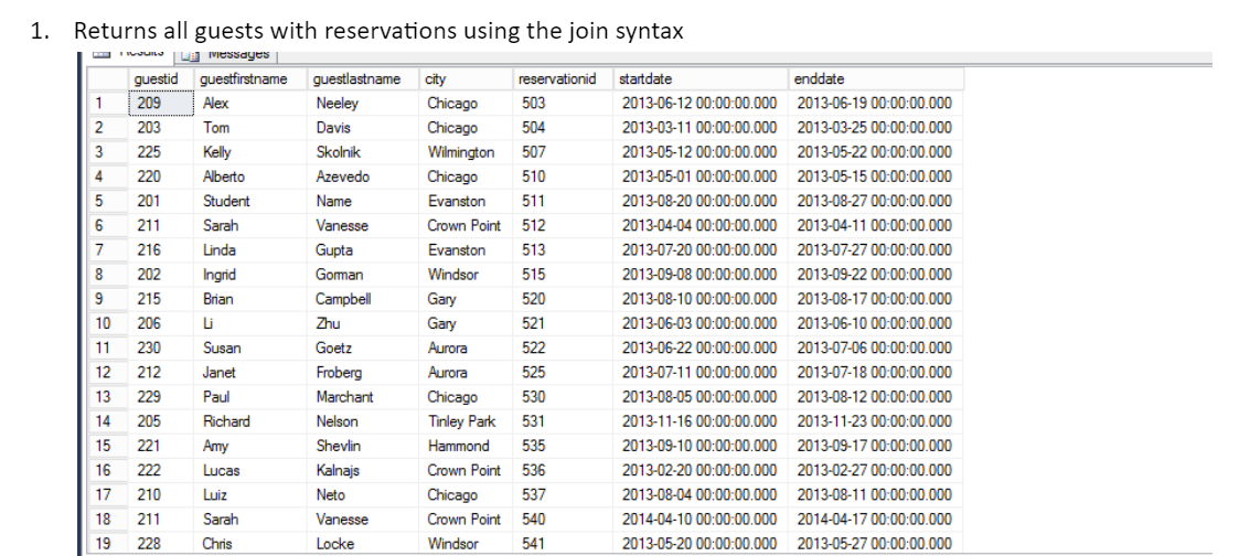 Solved Hello, if anyone could help me code this SQL question | Chegg.com