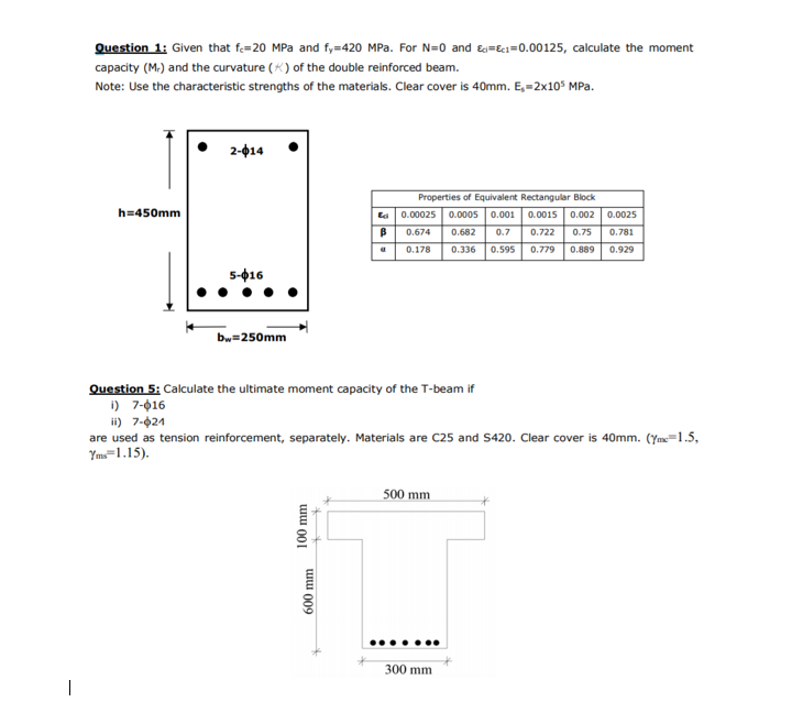 Solved Question 1: Given that fe=20 MPa and fy=420 MPa. For | Chegg.com