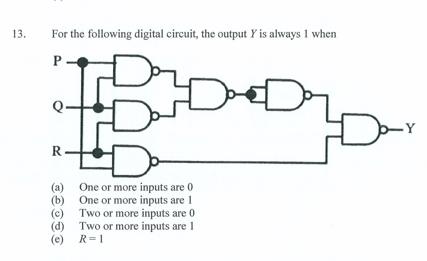 Solved For the following digital circuit, the output Y is | Chegg.com