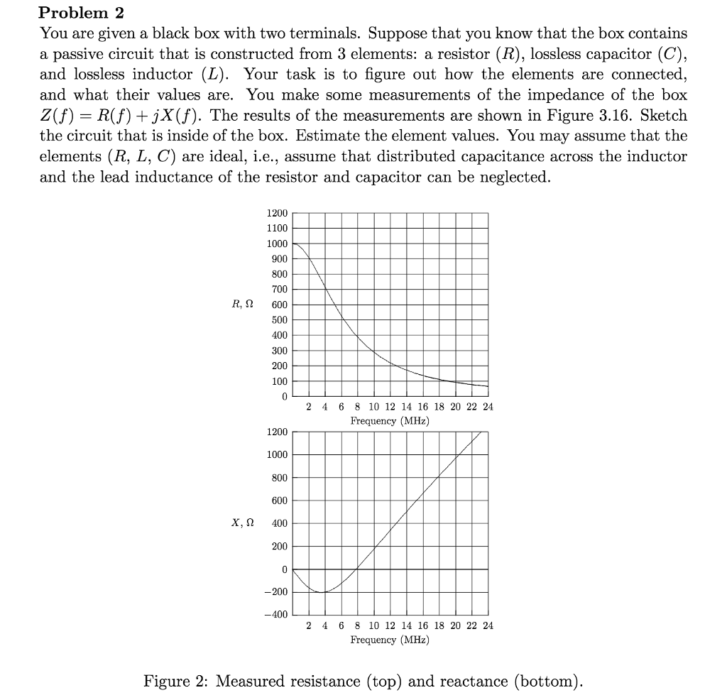 Solved Problem 2 You are given a black box with two | Chegg.com