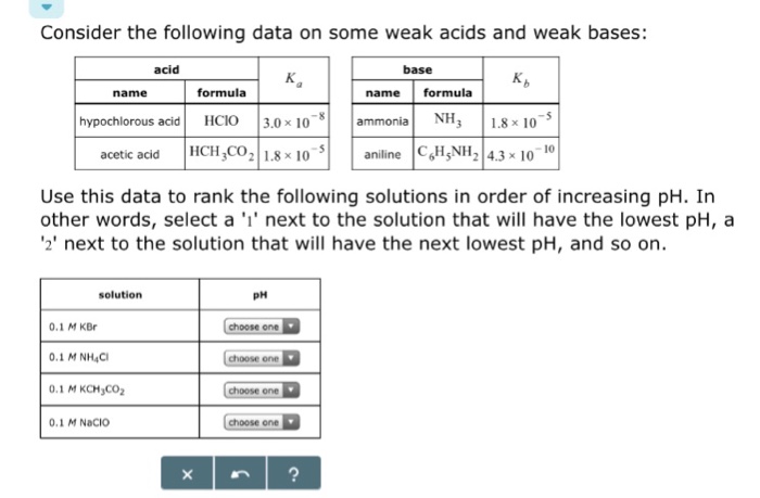 Solved Consider the following data on some weak acids and | Chegg.com
