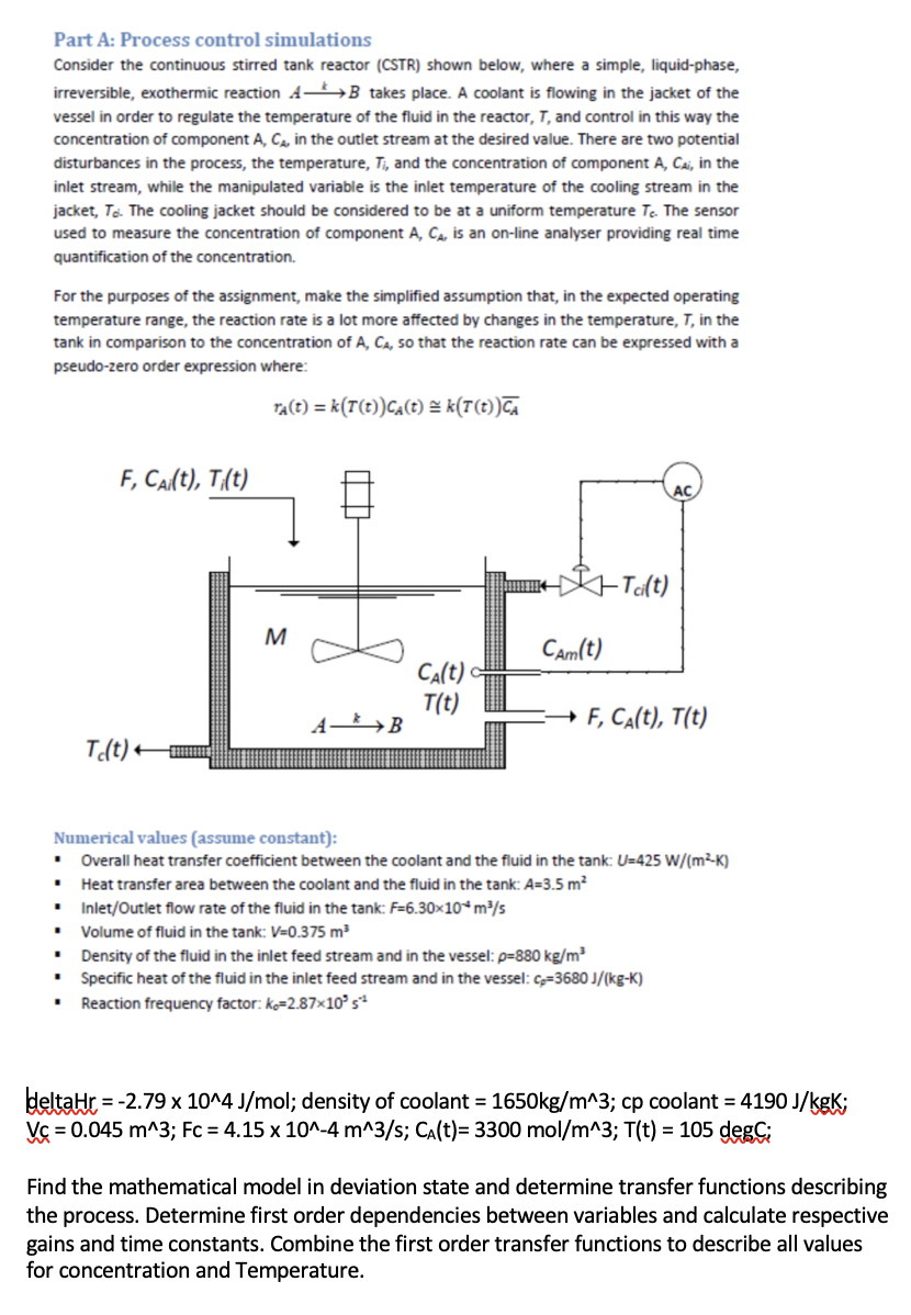 Solved Part A: Process control simulations Consider the | Chegg.com