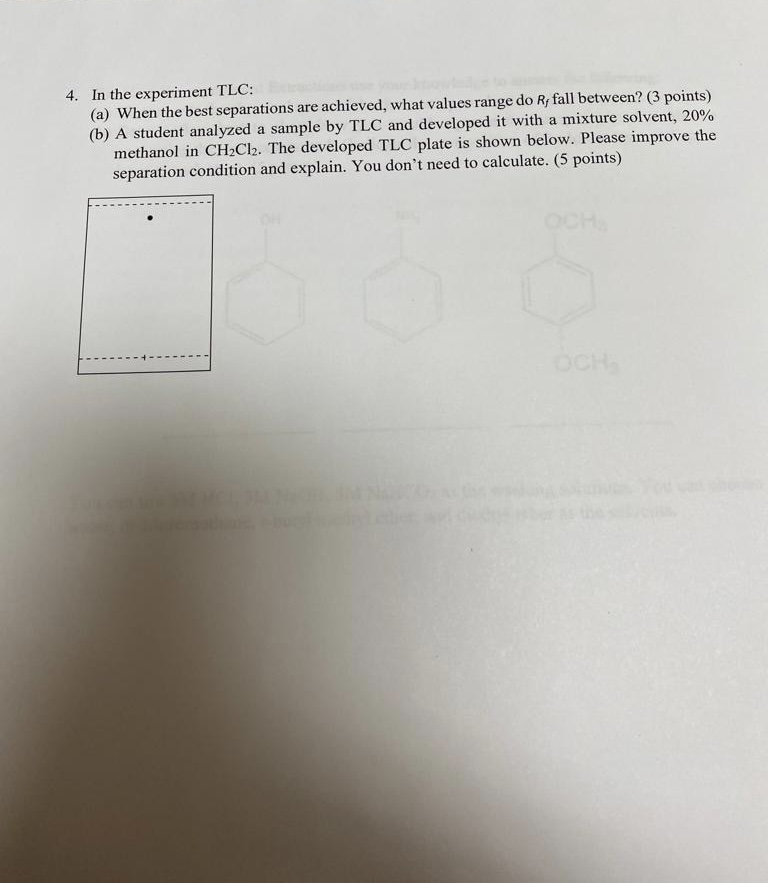 In the experiment TLC:(a) ﻿When the best separations | Chegg.com