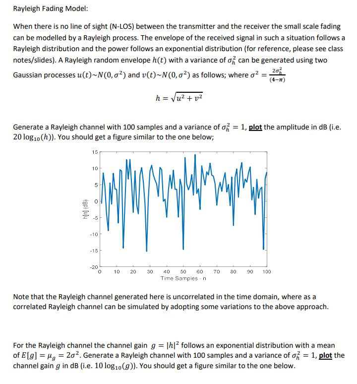 Solved Rayleigh Fading Model: When there is no line of sight | Chegg.com