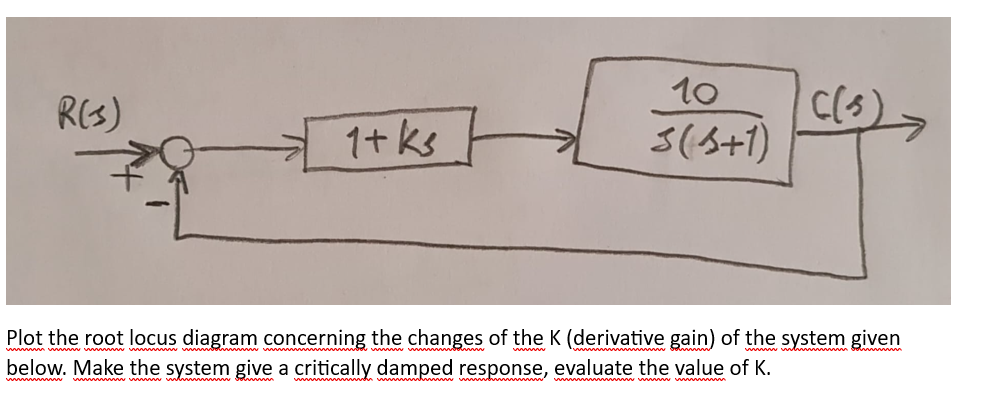 Plot the root locus diagram concerning the changes of | Chegg.com