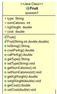 Solved In Java program Write a driver that creates the | Chegg.com