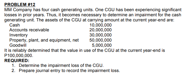Solved PROBLEM #12 MM Company has four cash generating | Chegg.com