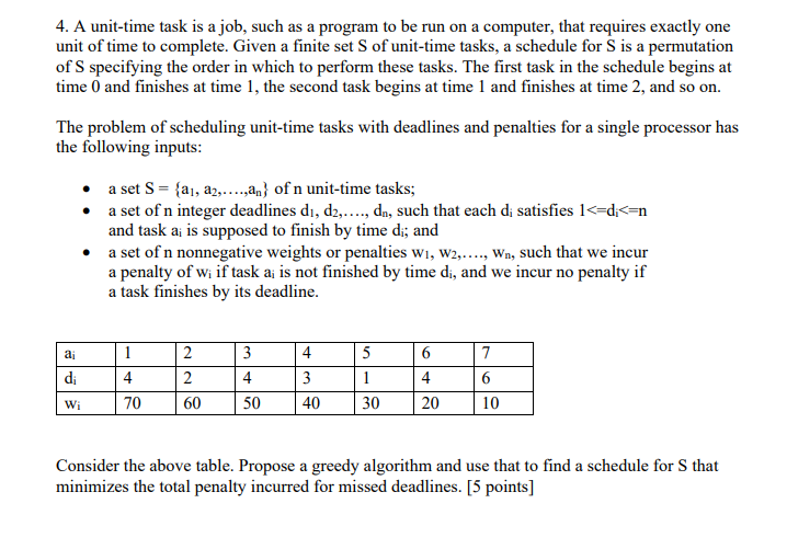 Solved 4. A unit-time task is a job, such as a program to be | Chegg.com