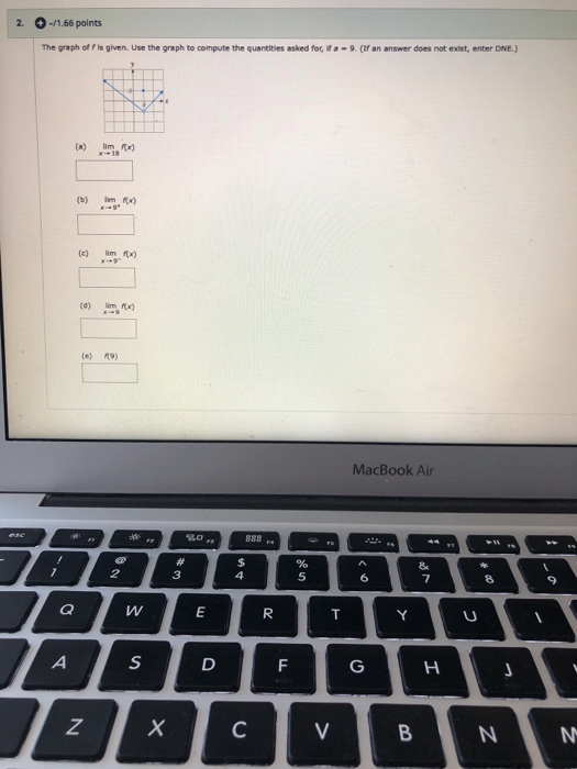 Solved 2. -1.66 points The graph of fis given. Use the graph | Chegg.com