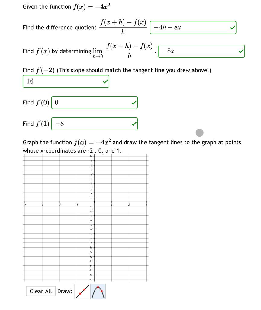 Solved Given the function f(x)=−4x2 Find the difference | Chegg.com
