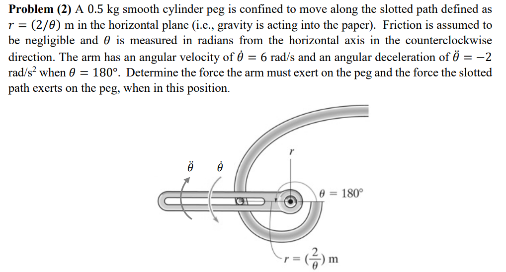 Solved Problem (2) A 0.5 kg smooth cylinder peg is confined | Chegg.com