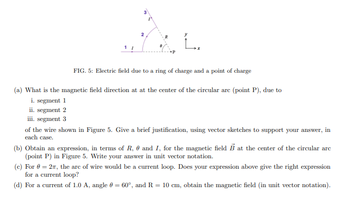 Solved 2 FIG. 5: Electric field due to a ring of charge and | Chegg.com