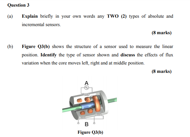 Solved Question 3 (a) Explain briefly in your own words any | Chegg.com
