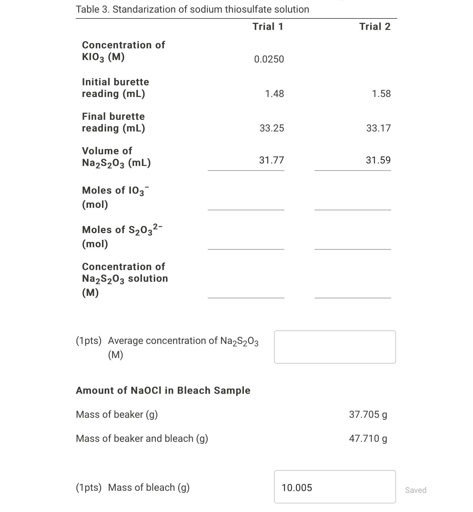 Solved Standardization of Sodium Thiosulfate Concentration | Chegg.com