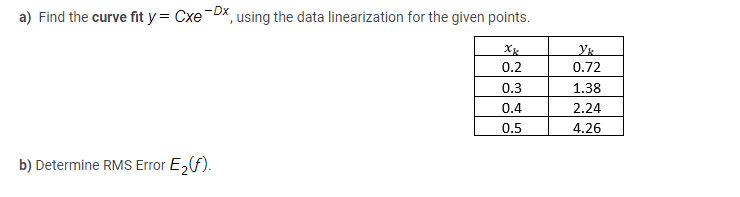 Solved a) Find the curve fit y= Cxe-DX, using the data | Chegg.com