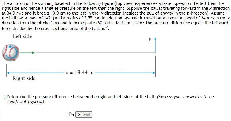 Solved The air around the spinning baseball in the following | Chegg.com