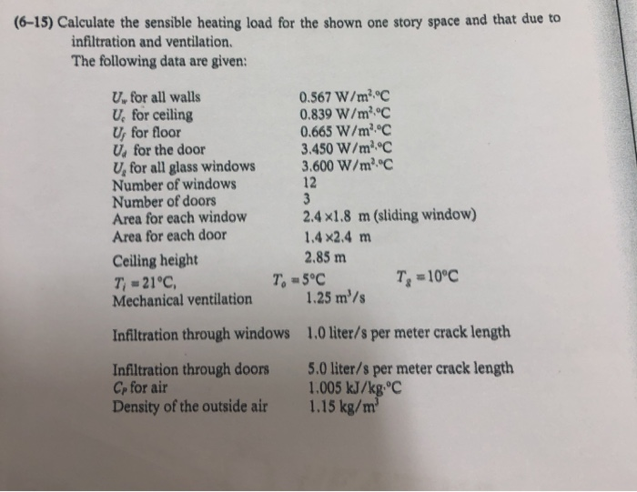 Solved (6-15) Calculate the sensible heating load for the | Chegg.com