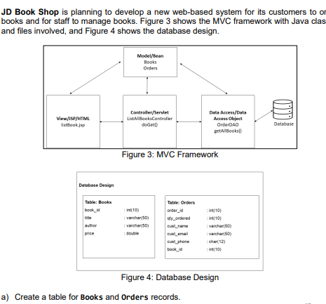 Solved JD Book Shop is planning to develop a new web-based | Chegg.com