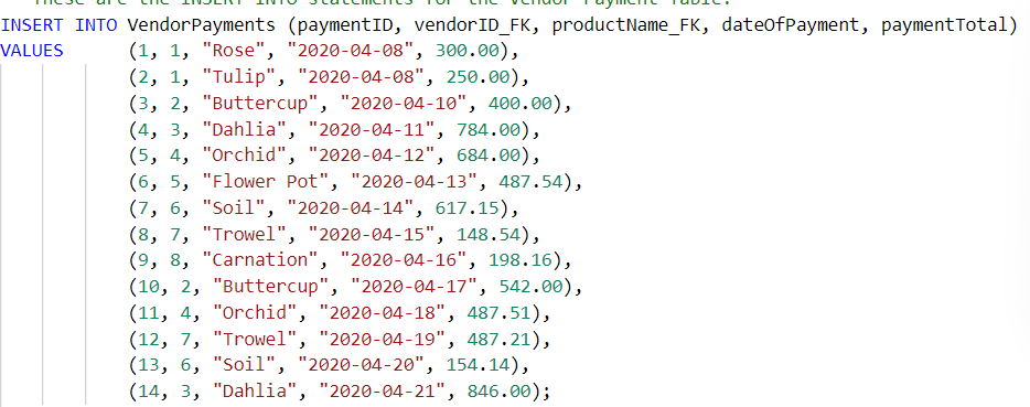Solved Write TWO Stored Triggers for Database: ** Below I | Chegg.com