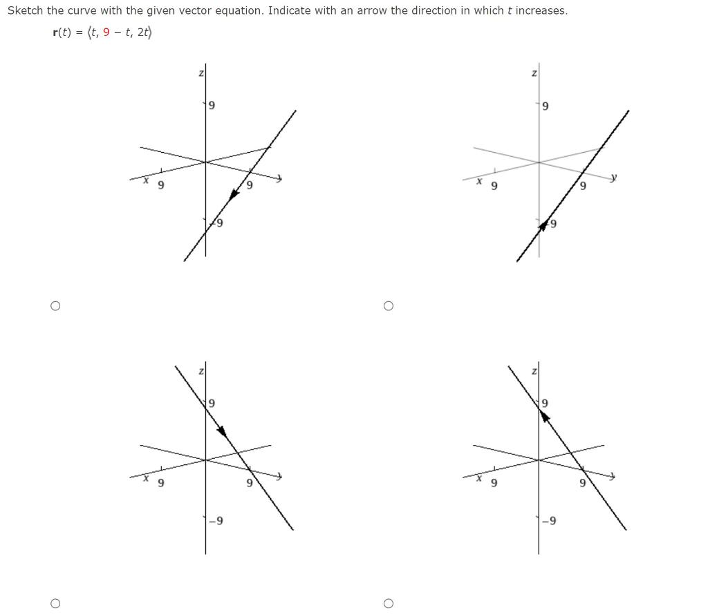 Solved Sketch the curve with the given vector equation. | Chegg.com
