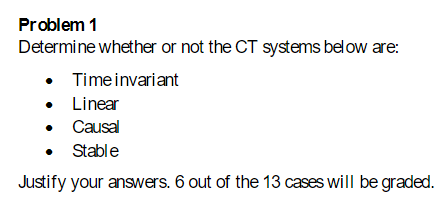 Solved Problem 1 Determine whether or not the CT systems | Chegg.com