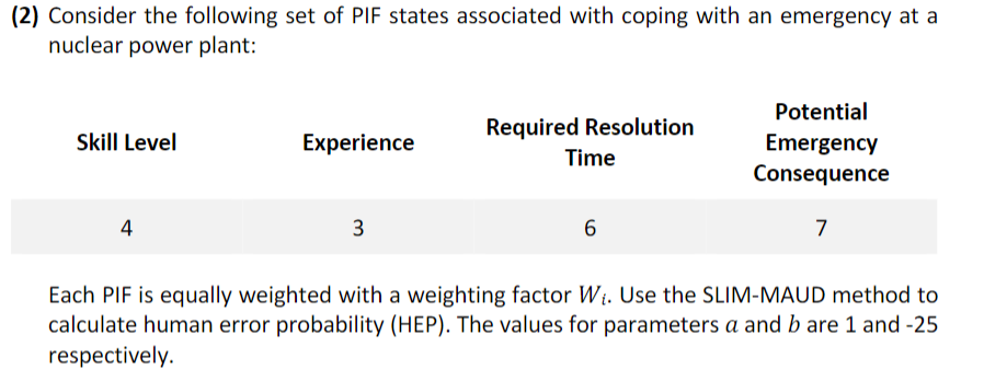 2) Consider the following set of PIF states | Chegg.com