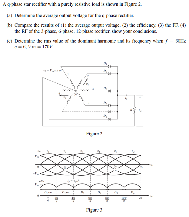Solved A q-phase star rectifier with a purely resistive load | Chegg.com