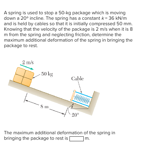 Solved A spring is used to stop a 50-kg package which is | Chegg.com