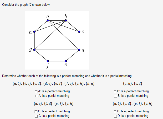 Solved Consider the graph G shown below. Determine whether | Chegg.com