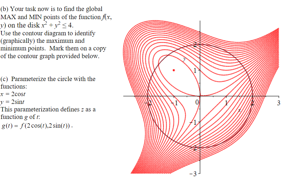 Solved 1. (a) Find the critical points of f (x, y) = x3 – y3 | Chegg.com