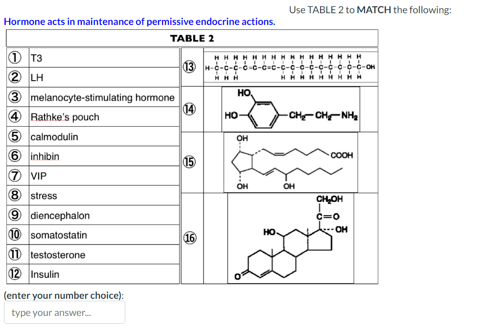 Solved Use TABLE 2 to MATCH the following: | Chegg.com
