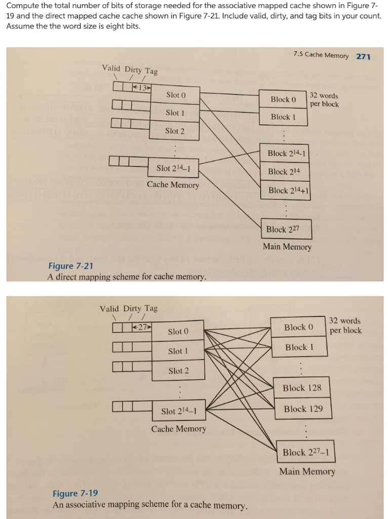 Solved Compute the total number of bits of storage needed | Chegg.com