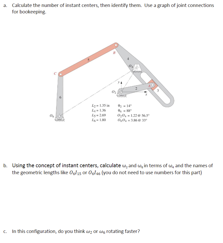 Solved a. Calculate the number of instant centers, then | Chegg.com