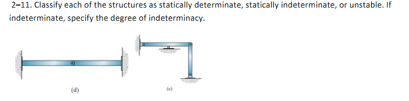 Solved 2-11. Classify each of the structures as statically | Chegg.com