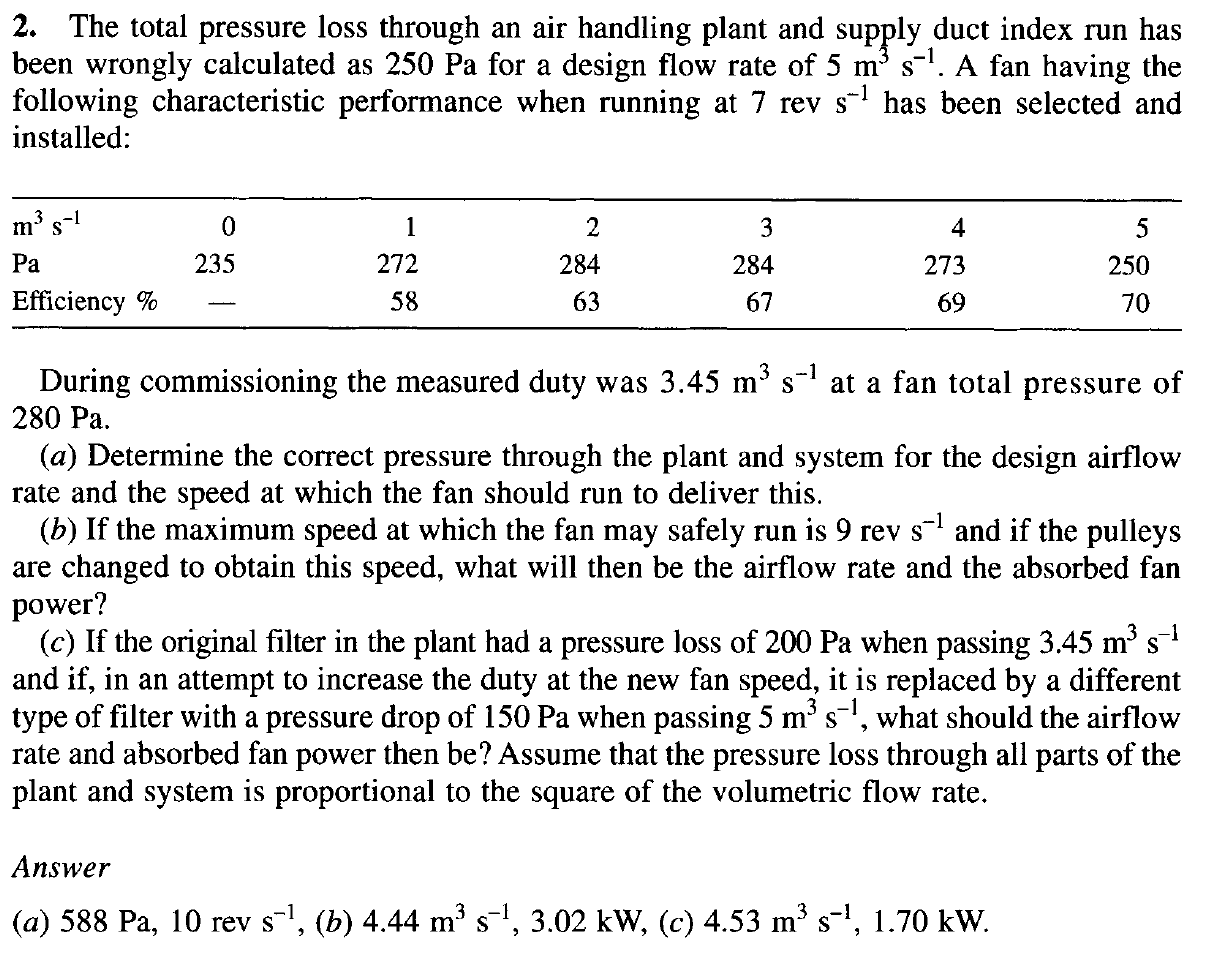 2. The total pressure loss through an air handling | Chegg.com