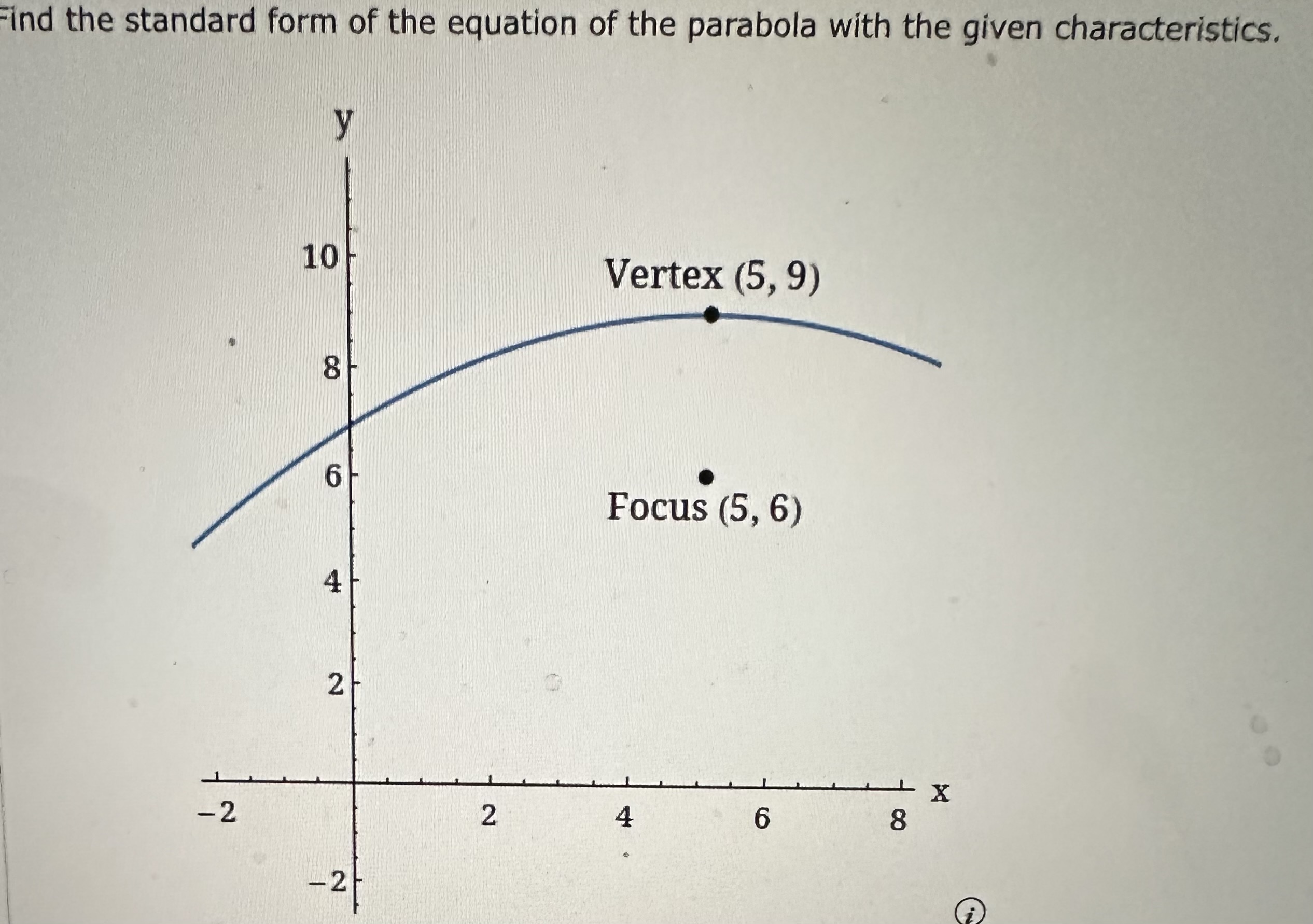 Solved Find the standard form of the equation of the | Chegg.com
