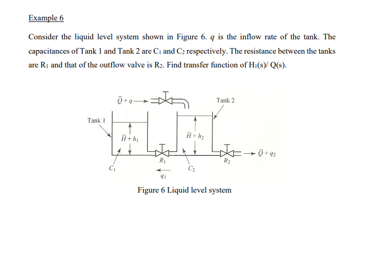 Solved Example 6 Consider the liquid level system shown in | Chegg.com