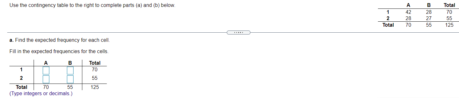 Solved a. Find the expected frequency for each cell. Fill in | Chegg.com