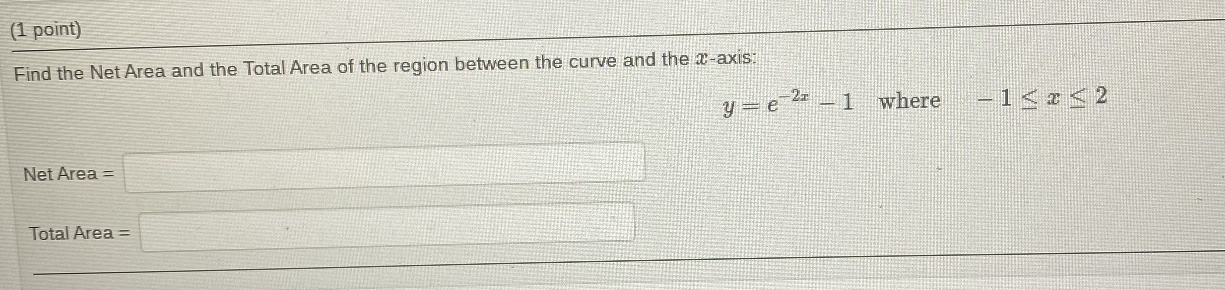 Solved (1 ﻿point)Find the Net Area and the Total Area of the | Chegg.com