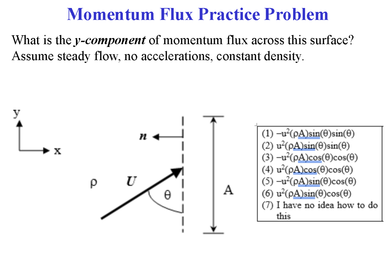Solved Momentum Flux Practice Problem What is the | Chegg.com