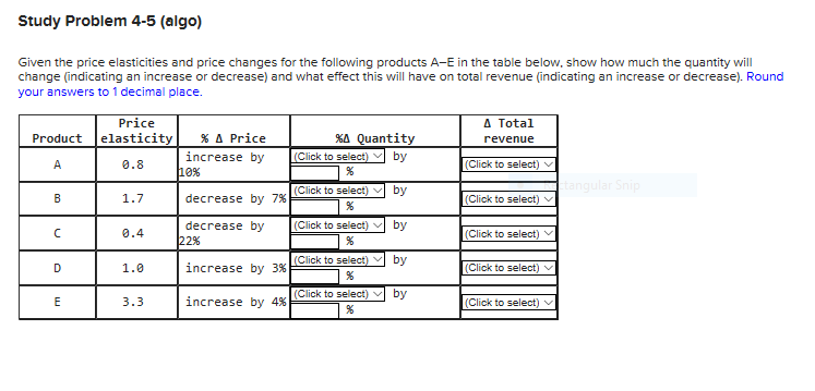 Solved Study Problem 4-5 (algo) Given the price elasticities | Chegg.com